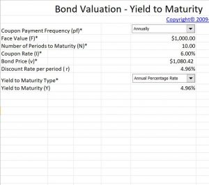 6+ Basic Bond Valuation Templates [EXCEL, PDF, WORD] – Word Excel Templates